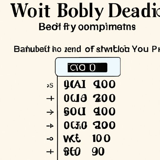 How To Calculate Ideal Body Weight A Step By Step Guide The Riddle Review