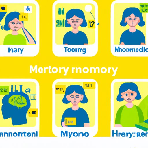 How to Memorize Something Fast: Techniques, Process, and Strategies ... How to Memorize Something Fast: Techniques, Process, and Strategies ...