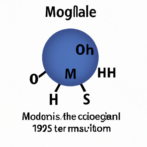 Is Molecular Weight The Same As Molar Mass Understanding The Differences And Importance In